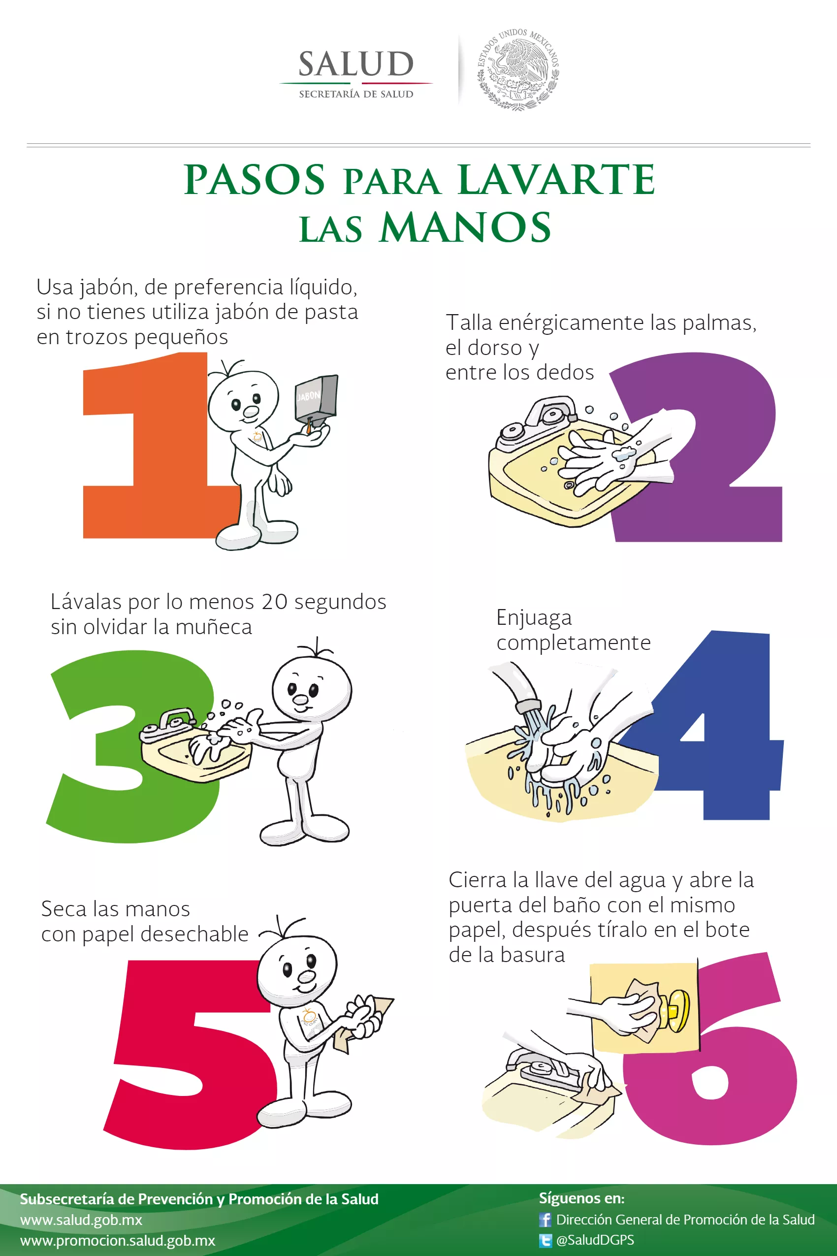 Hábitos de higiene personal para niños, ¿cuáles son básicos? Hábitos de higiene personal para niños, ¿cuáles son básicos?