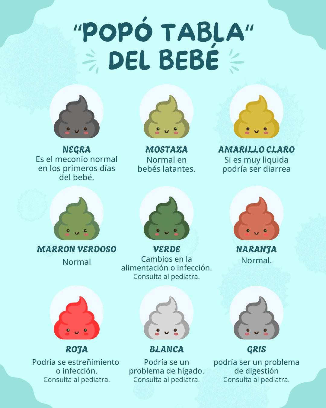 Tipos de popó del bebé: guía rápida para padres